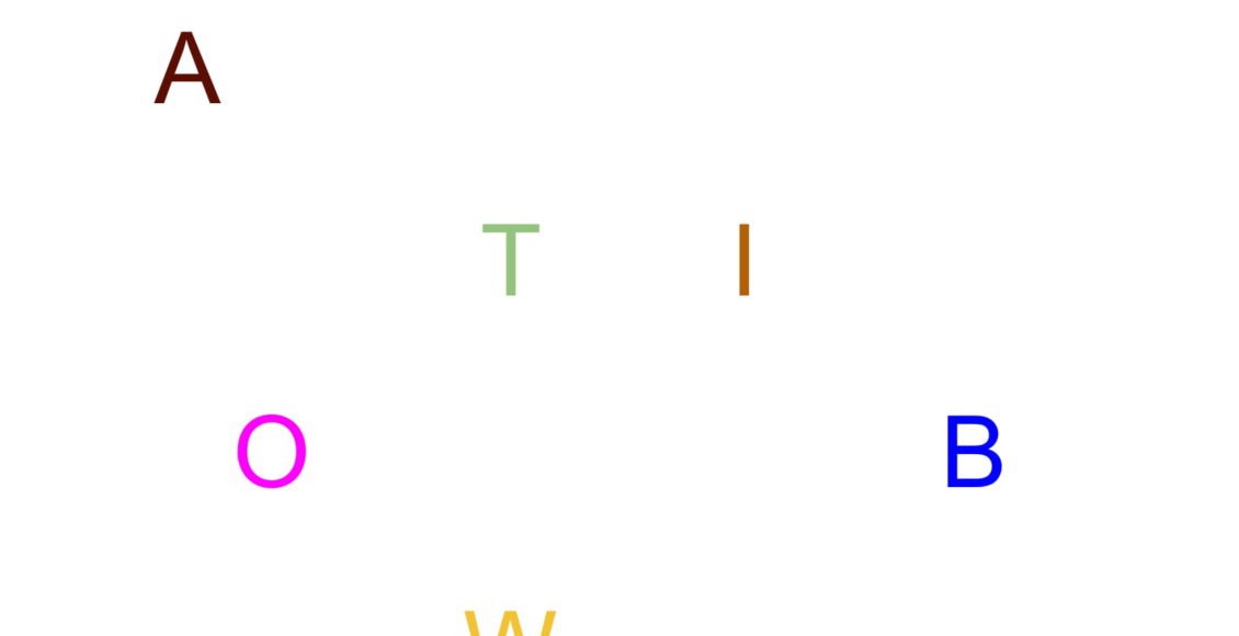 Circle the consonants upper case Worksheet 3-1 – SandeepBarouli.Com